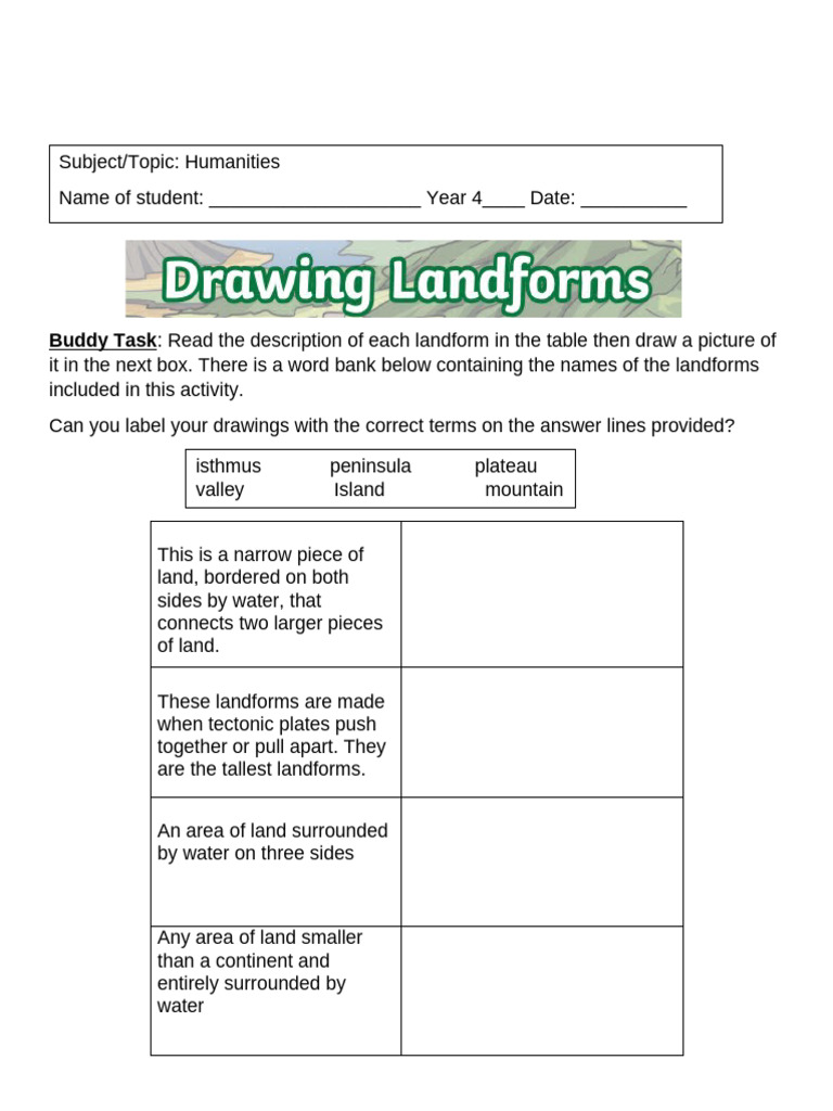 Year4-Peninsula and Isthmus Worksheet | PDF