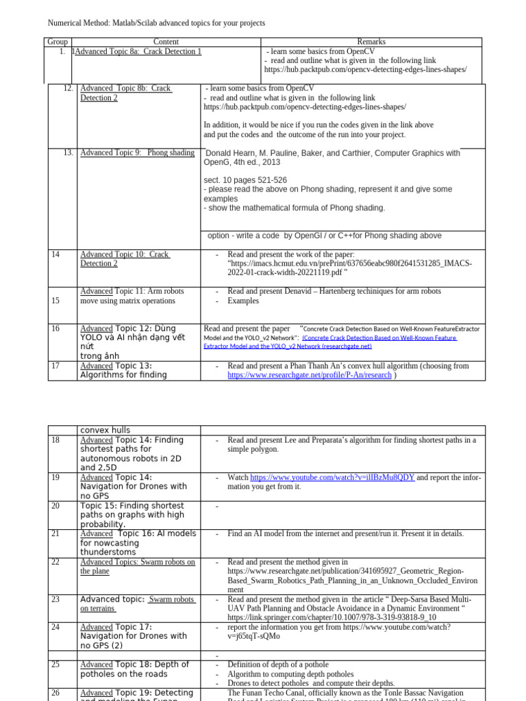 NumericalMethod Matlab Scilab AdvancedTopics20240620 | PDF | Unmanned Aerial Vehicle | Applied ...