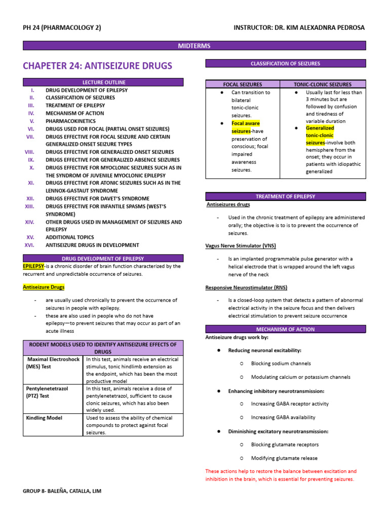 PCOL 2 CHP 24 - ANTISEIZURE DRUGS | PDF | Epilepsy | Disorders Causing Seizures