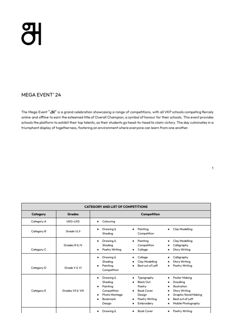 Mega Event 2024: Art Competitions Guide | PDF | Paintings | Drawing
