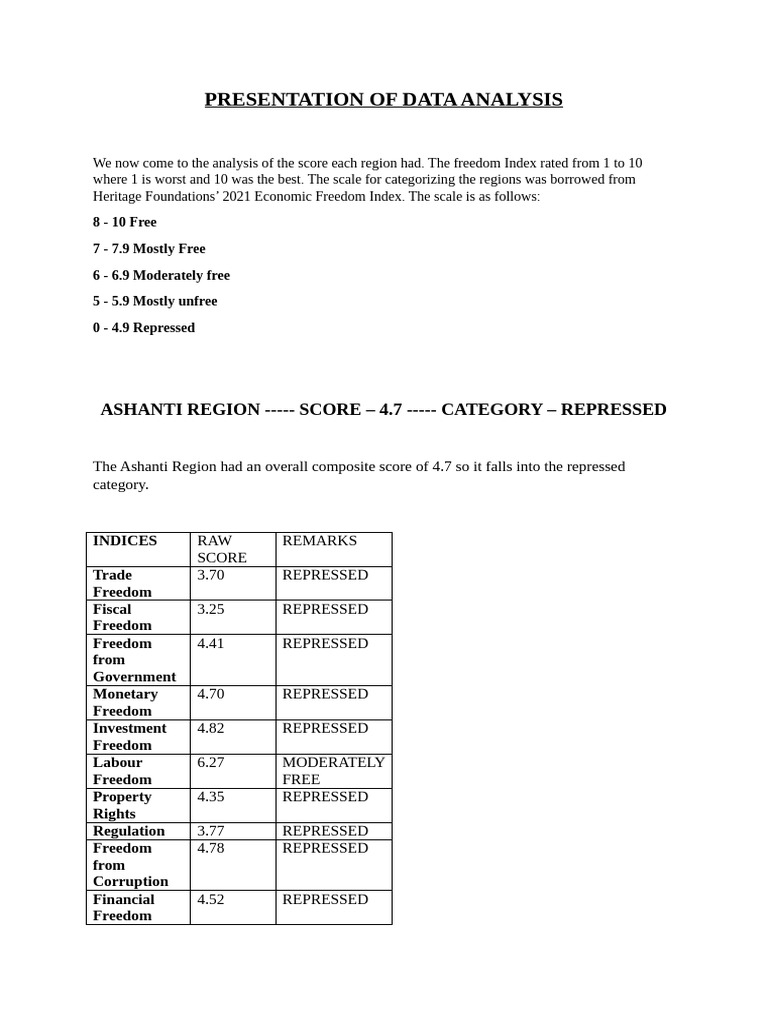 Presentation of Data Analysis | PDF | Political Economy | Economics