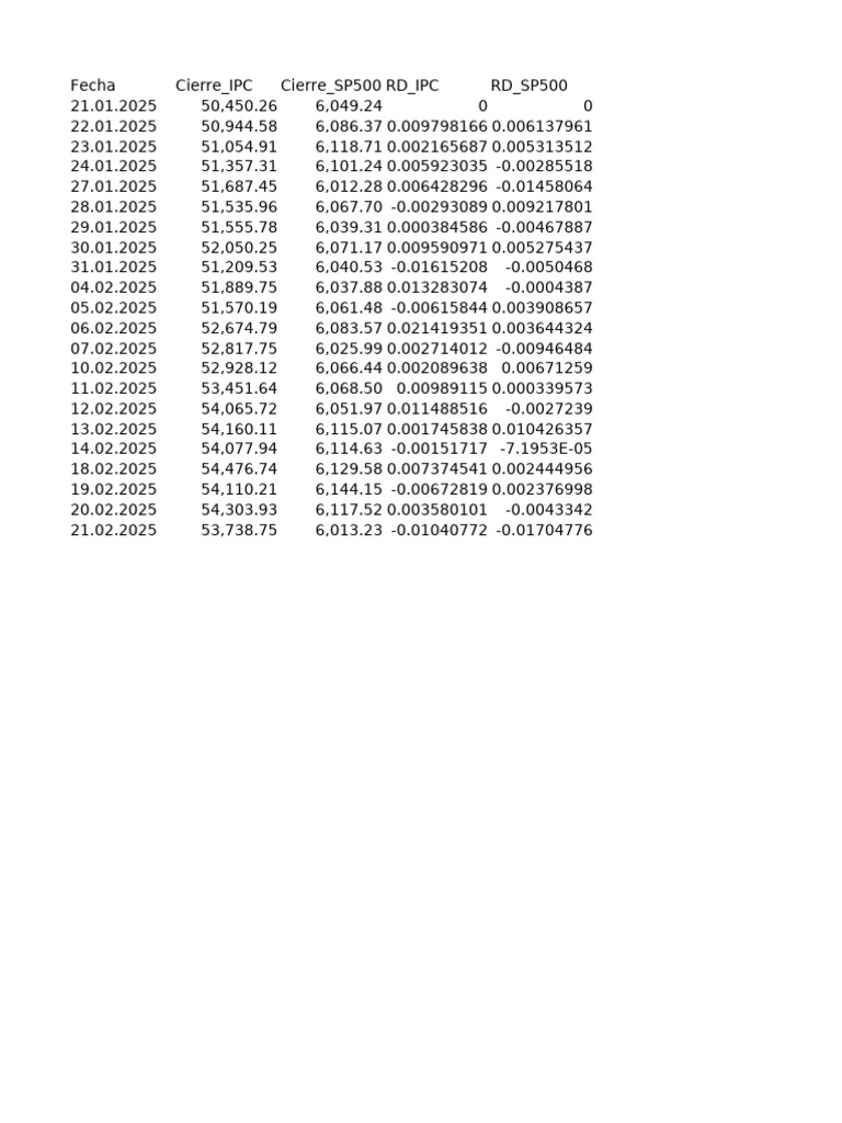 Base MDC Completa | PDF