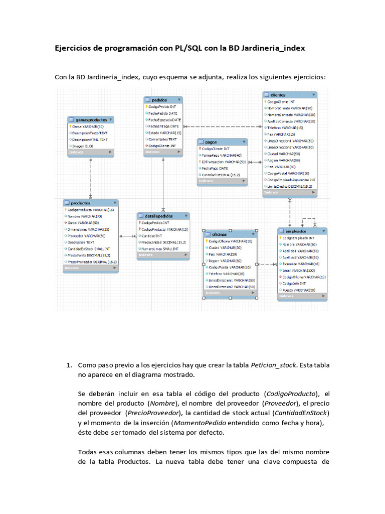 Ejer Programacion Con BD Jardineria_index | PDF
