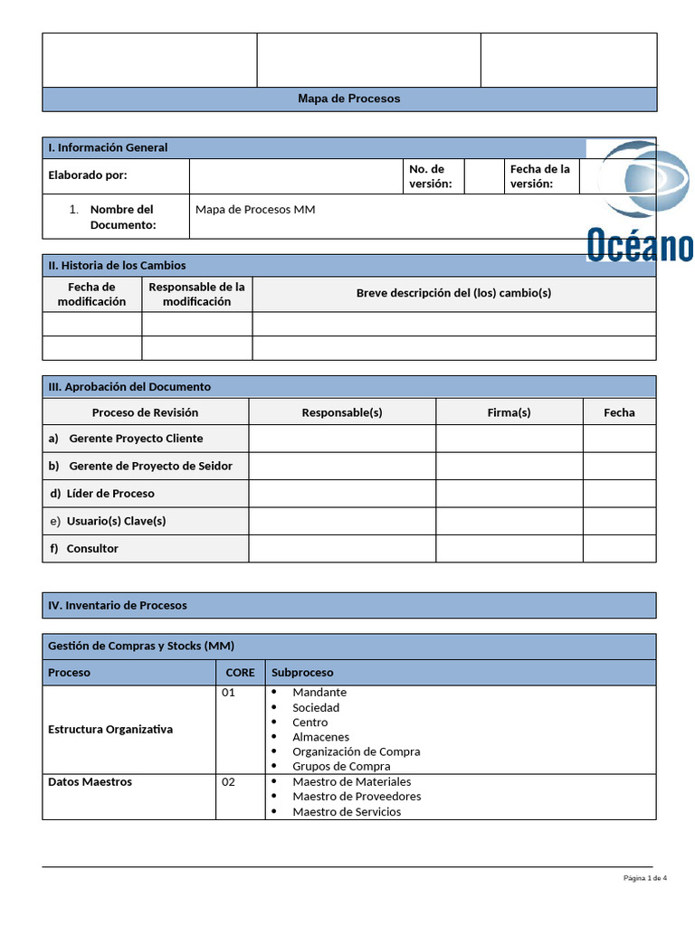 01_MP_MM_Mapa de Procesos_Modelo | PDF