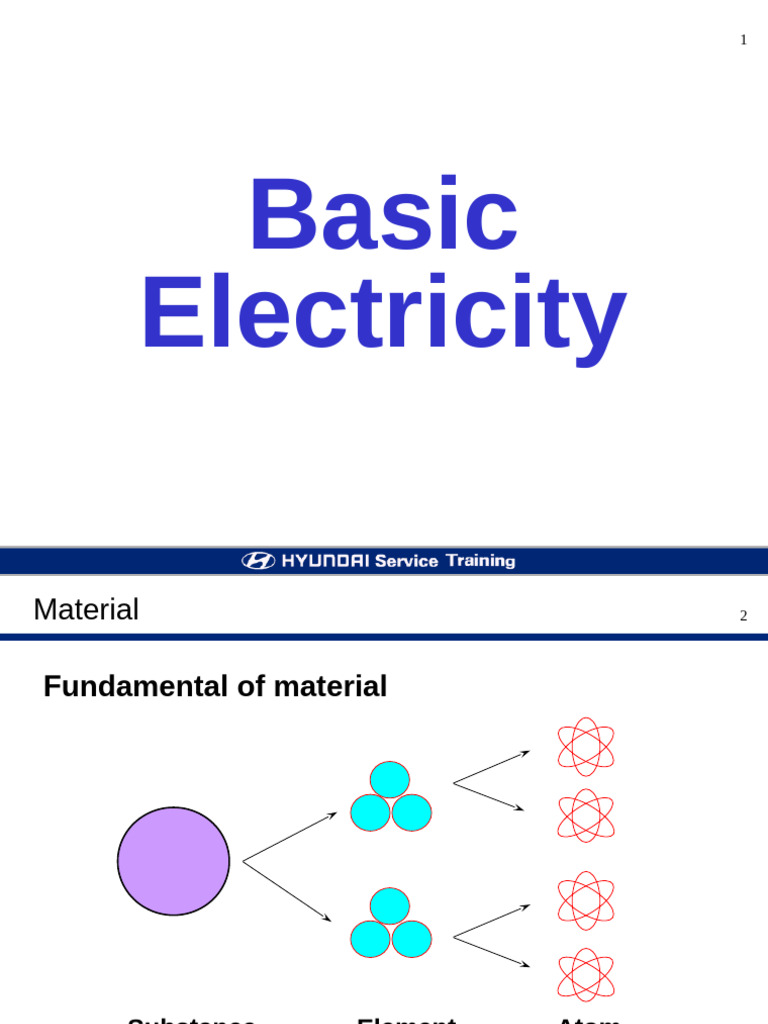 Basic Electricity Slide HD | PDF | Capacitor | Inductor