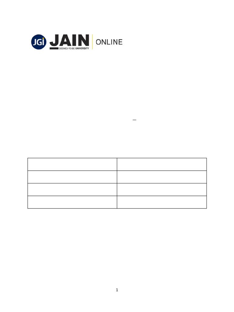 Capstone Project - Final Report - Mrityunjay | PDF | Marketing | Brand