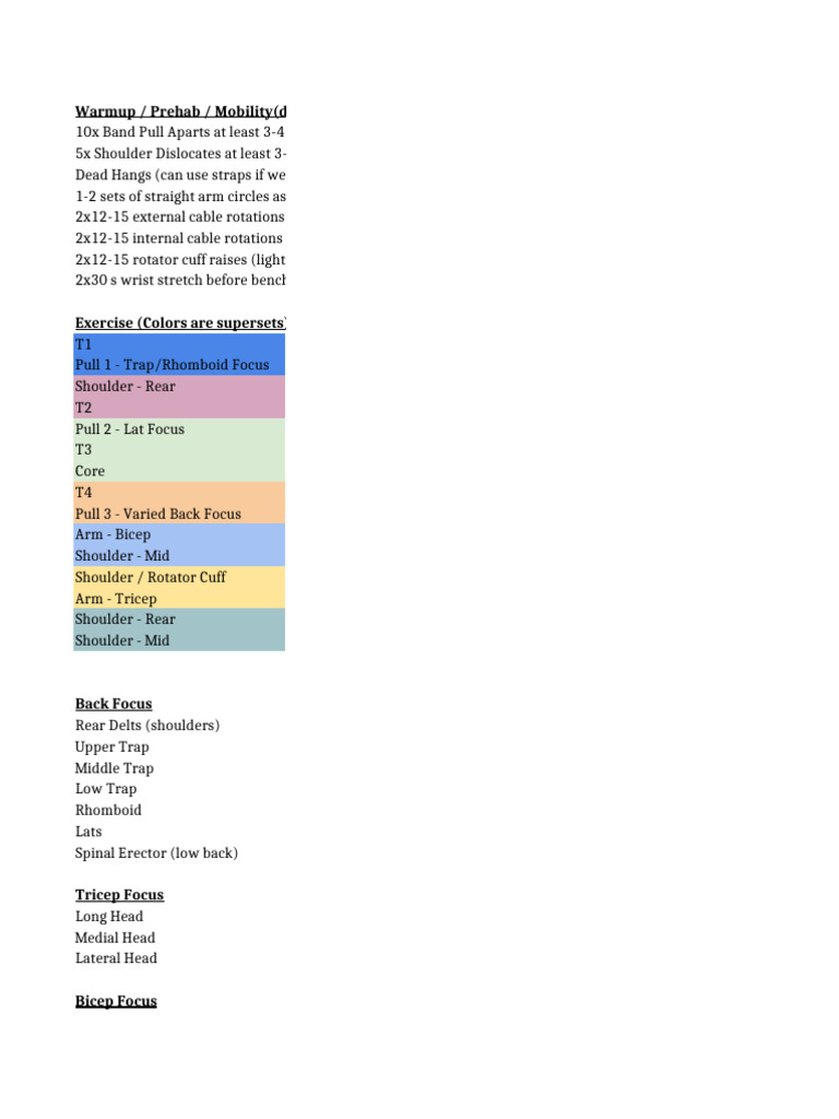 Nsuns Roflwafflez | PDF | Anatomical Terms Of Motion | Elbow