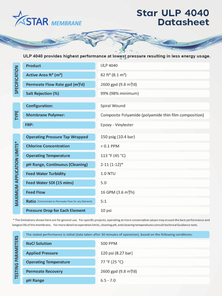 Star Ulp 4040 Datasheet | PDF