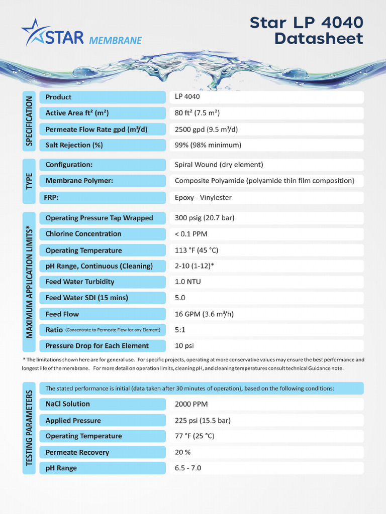 Star LP 4040 Datasheet | PDF
