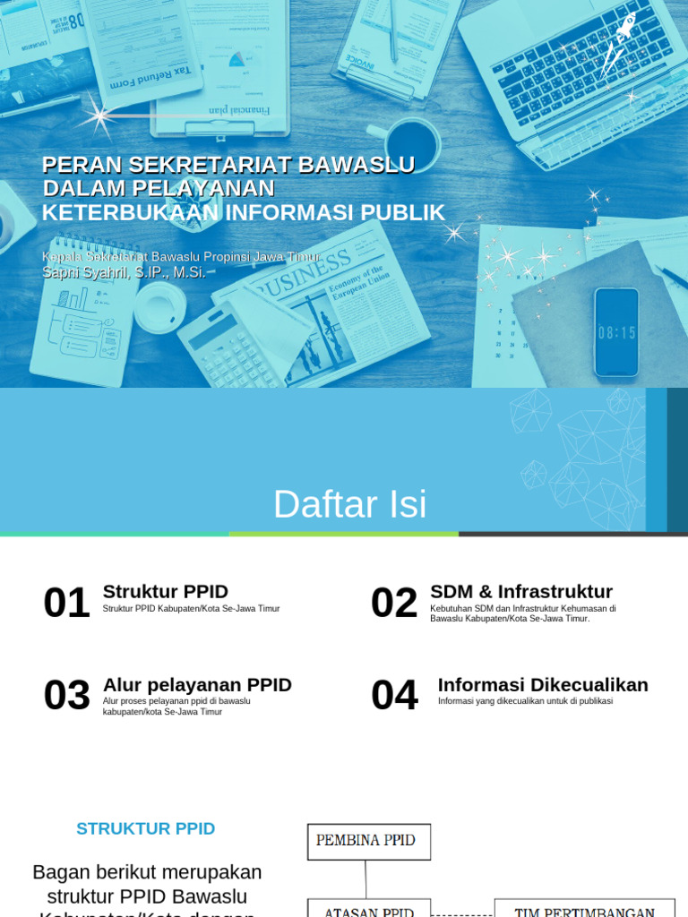 SDM Dan Infrastruktur Penunjang Ppid | PDF