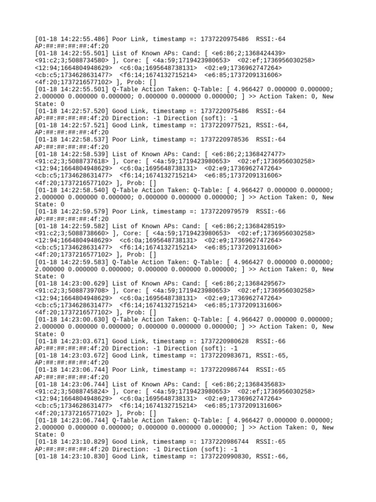 Network Signal Analysis Logs | PDF
