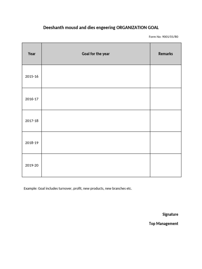 ISO 9001 - 01 Organization Goal | PDF