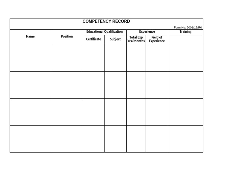 ISO 9001 - 12 Competency Record | PDF
