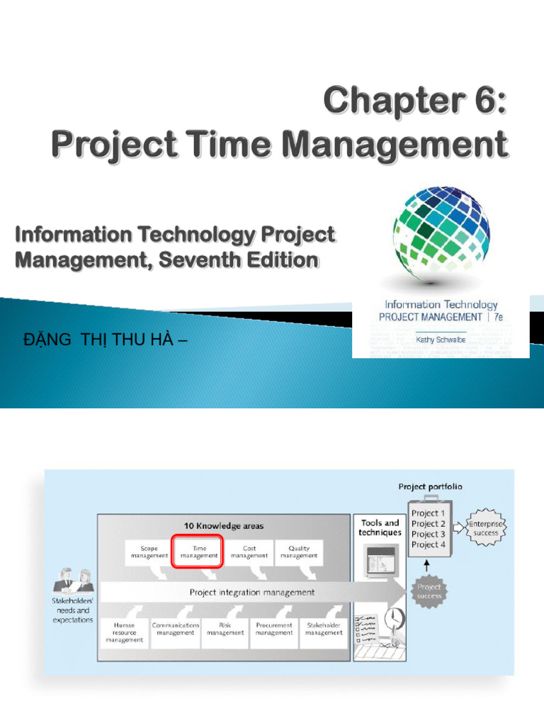 Itpm06 140329000723 Phpapp02 | PDF | Project Management
