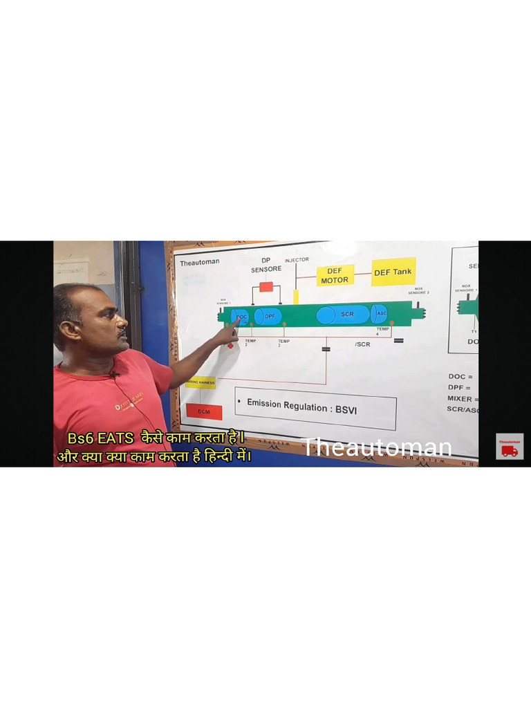 p207F - 85 Urea Quality Sensor | PDF