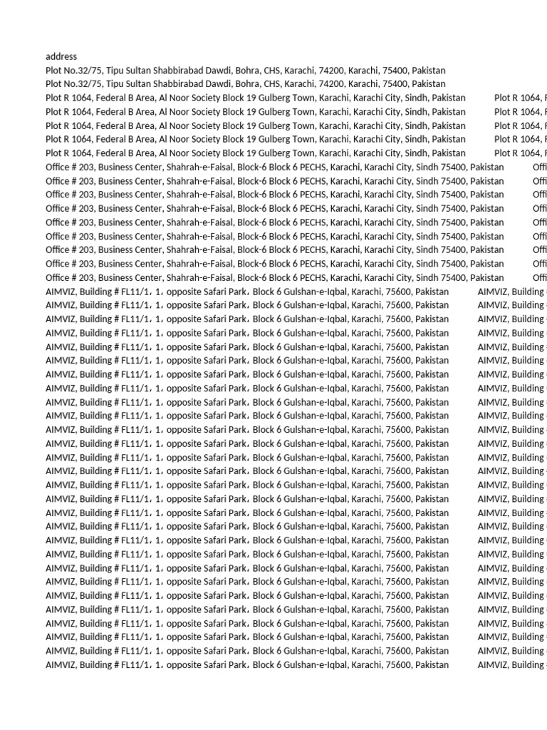 Software Houses in Karachi Pakistan | PDF | Karachi | Sindh