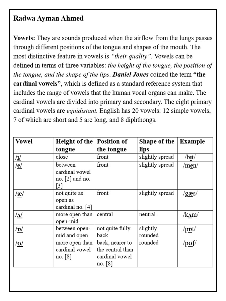English vowels | PDF