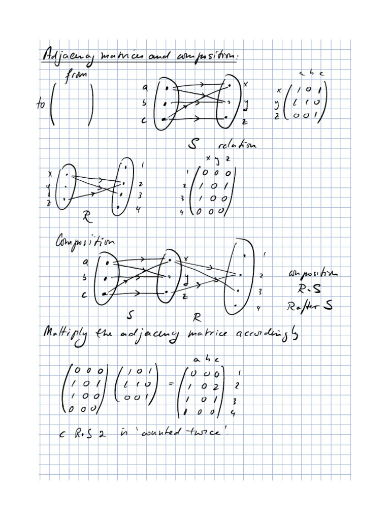 Logic and Sets I | PDF