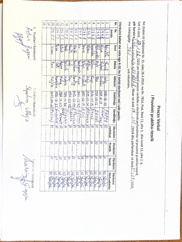 Procesverbal Notash Elektrik, A.buzani 20.02.2025 | PDF