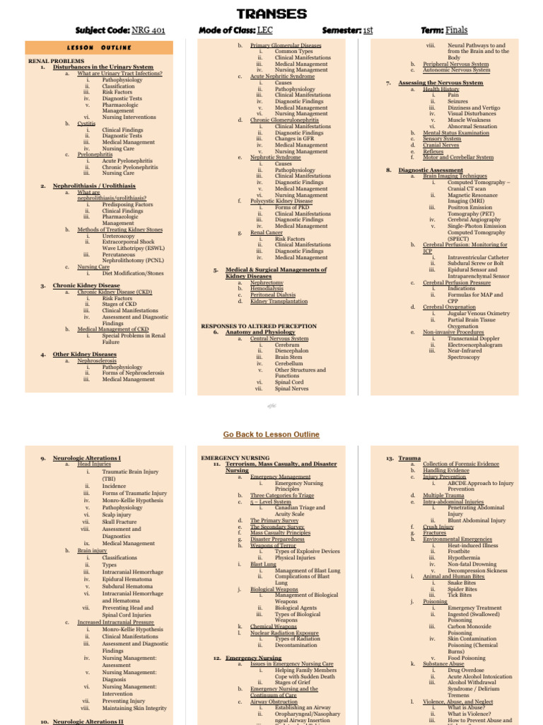 401 Lec (Finals) | PDF | Urinary Tract Infection | Diseases And Disorders