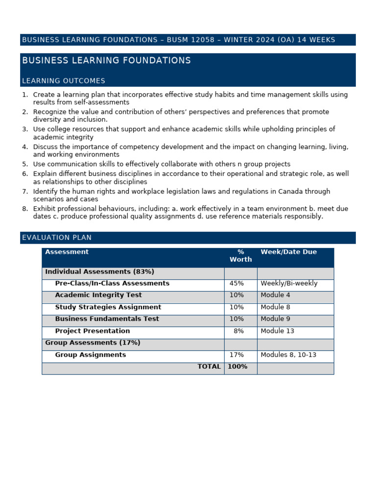 BLF - OA Course Topical & LOs 14 Week | PDF | Learning | Evaluation