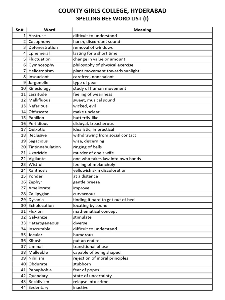 Word list 1 | PDF