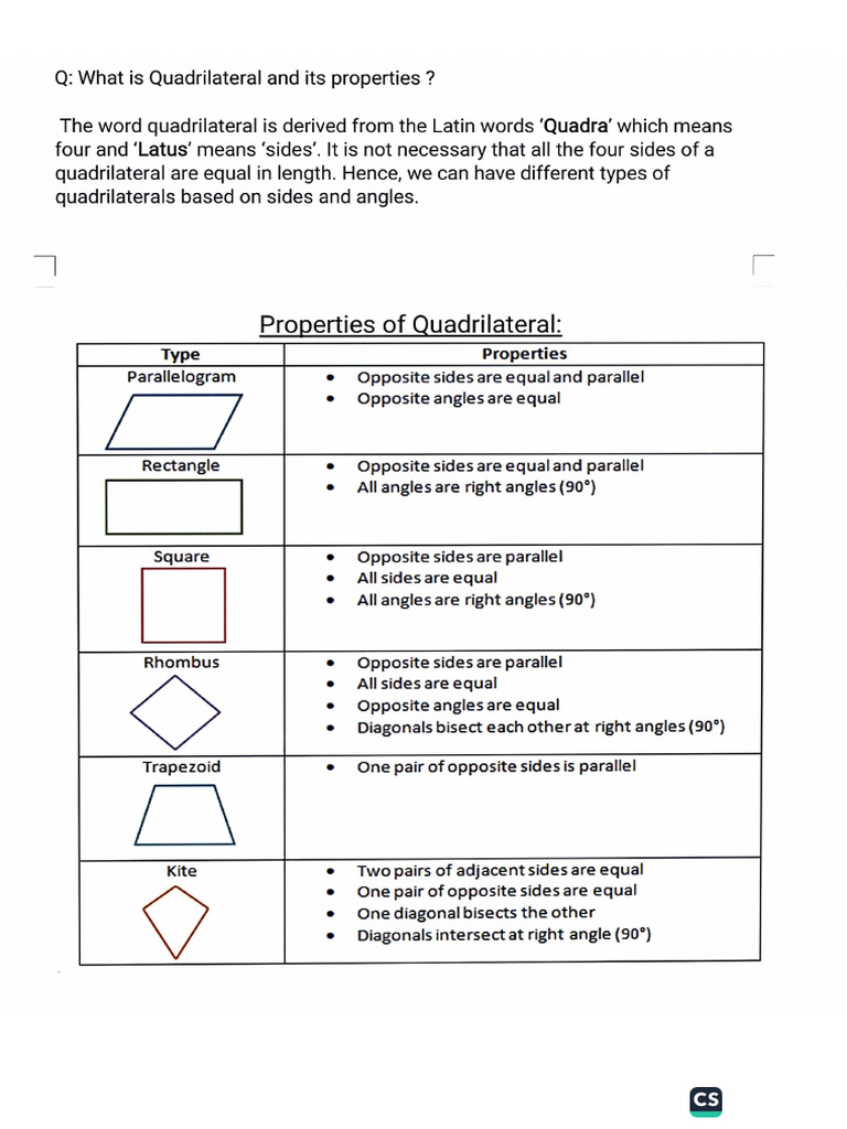 Definition of Quadrilateral & it's types | PDF