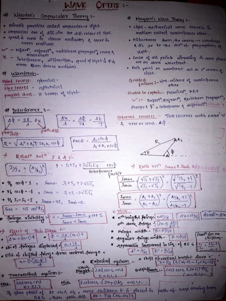 Wave Optics Short Notes | PDF | Electromagnetic Radiation | Waves