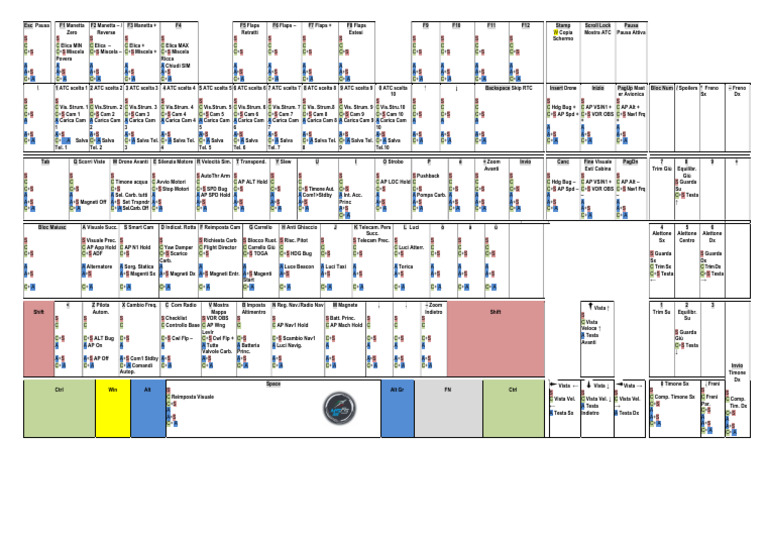 MSFS 2020 Keyboard Shortcuts Guide | PDF