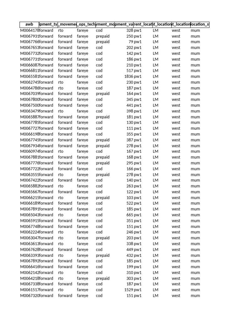 PW1 Hardstop 07-11-2024 | PDF