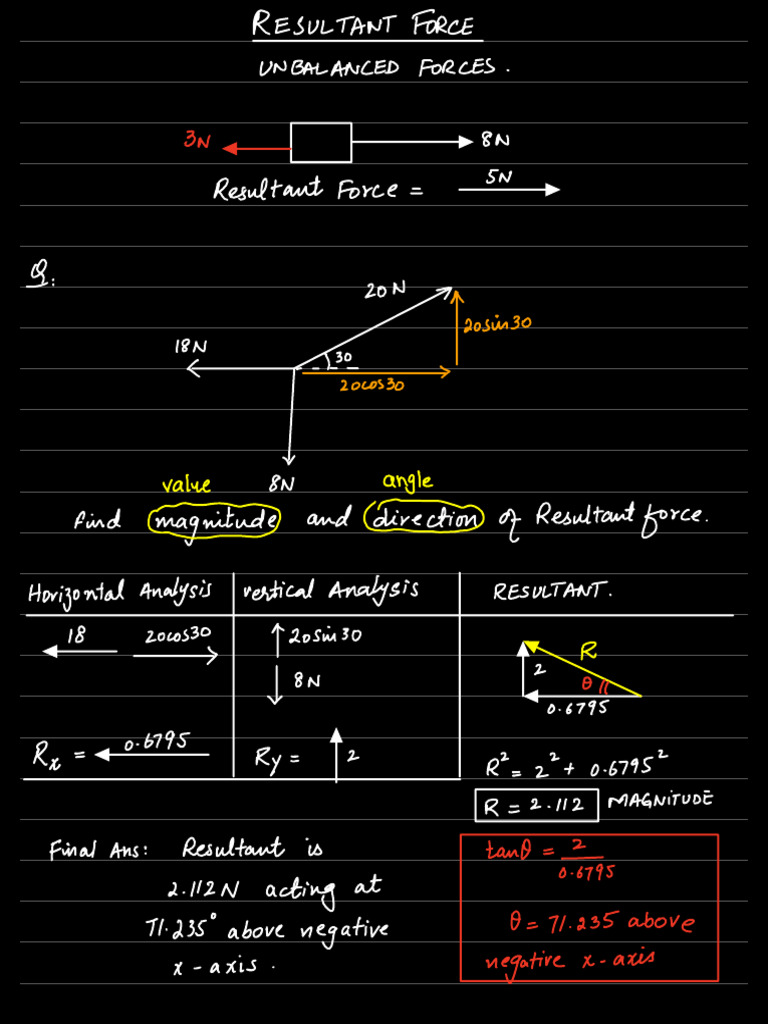M1-RESULTANT-FORCE Compressed | PDF