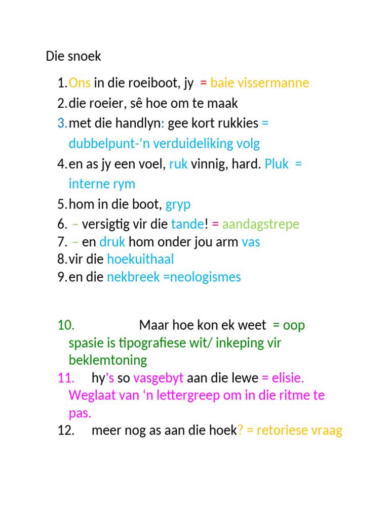 Die Snoek | PDF