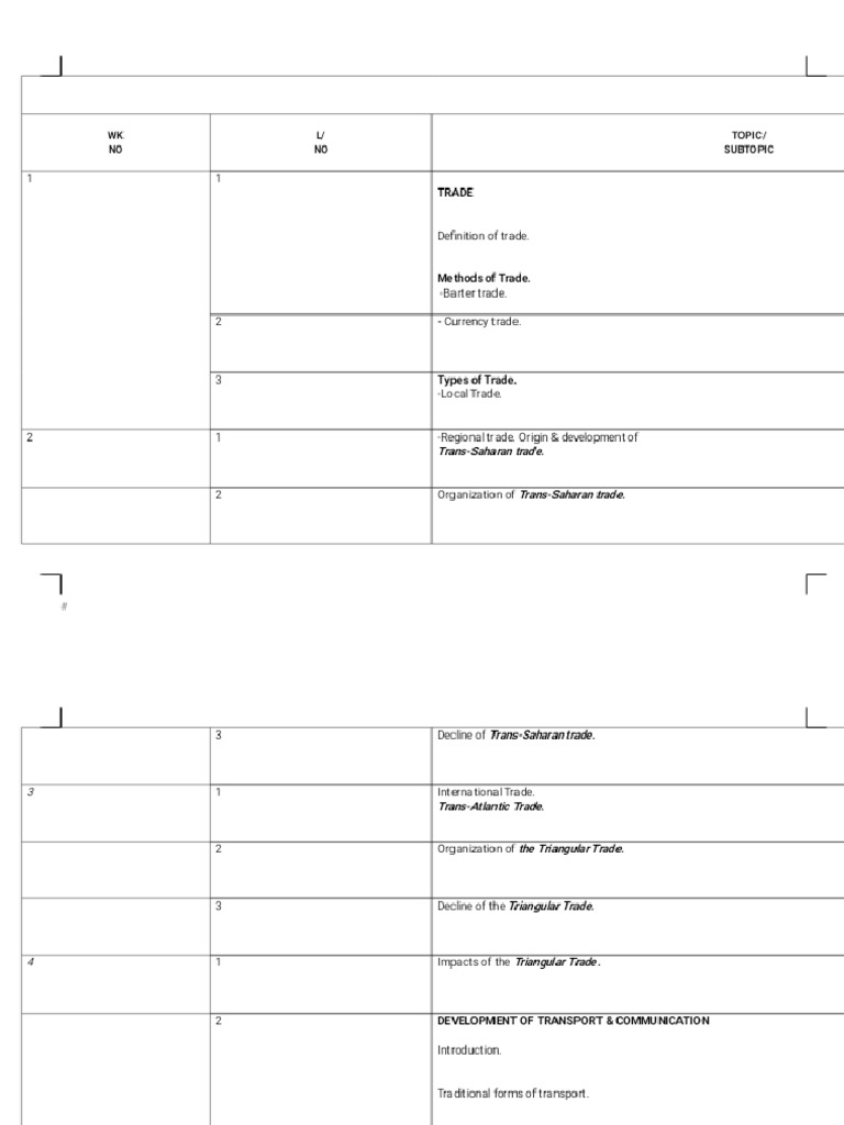 HISTORY-FORM-2-2019_Phoenix | PDF