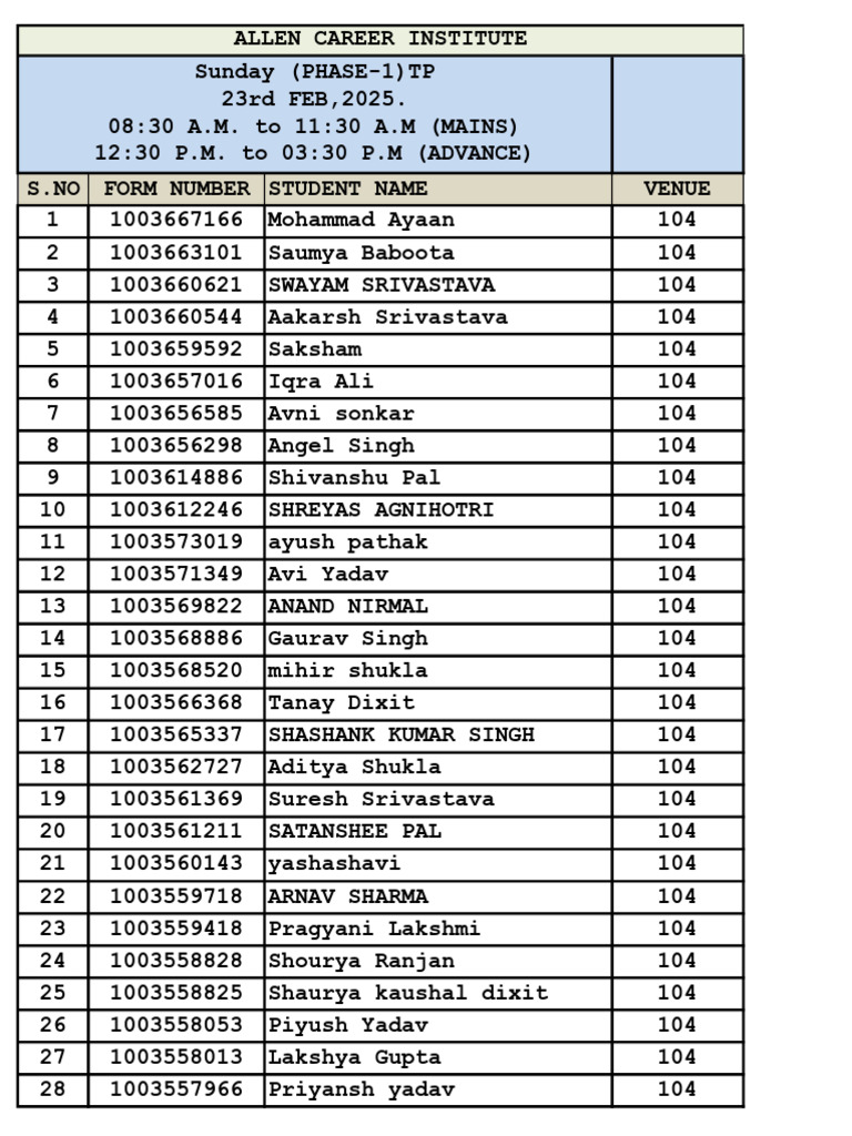 Seating Plan-jee (Phase1& 2) JNTQ,JNTR,JNTS,JNTT | PDF