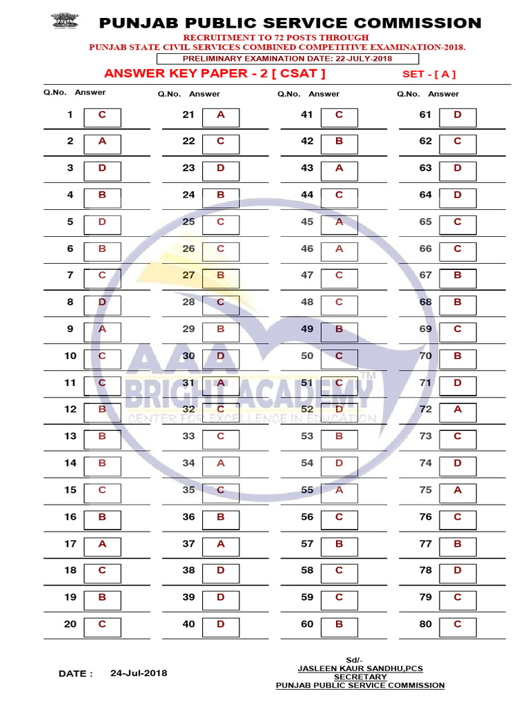 PCS 2018 Re Exam CSAT Answers - Watermark | PDF | Qualifications | Tests