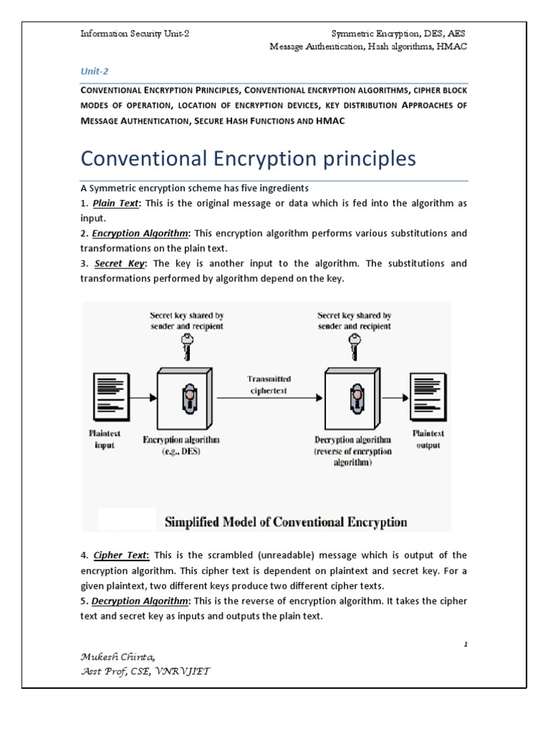 Symmetric encryption, DES, AES, MAC, Hash algorithms, HMAC ...