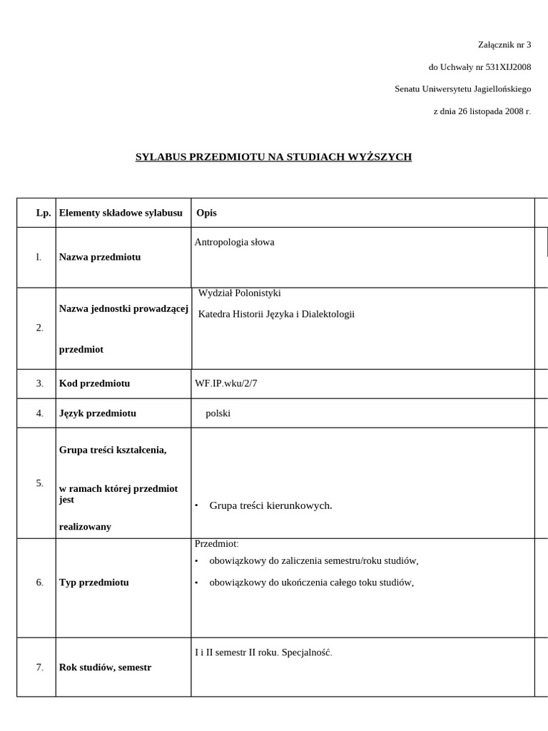 Antropologia Slowa | PDF