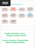 Waliigaltee Kiraa Mana Jireenyaa | PDF