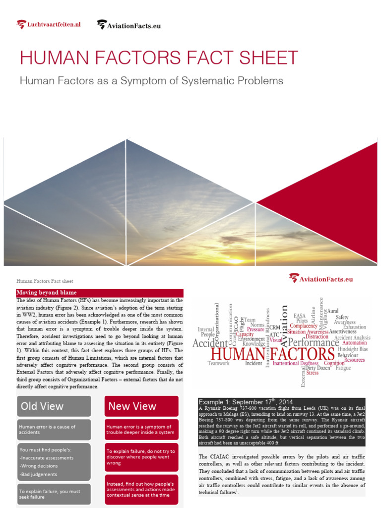 Human_Factors_Fact_Sheet_-_Revised_Jan_2015 | PDF | Aviation
