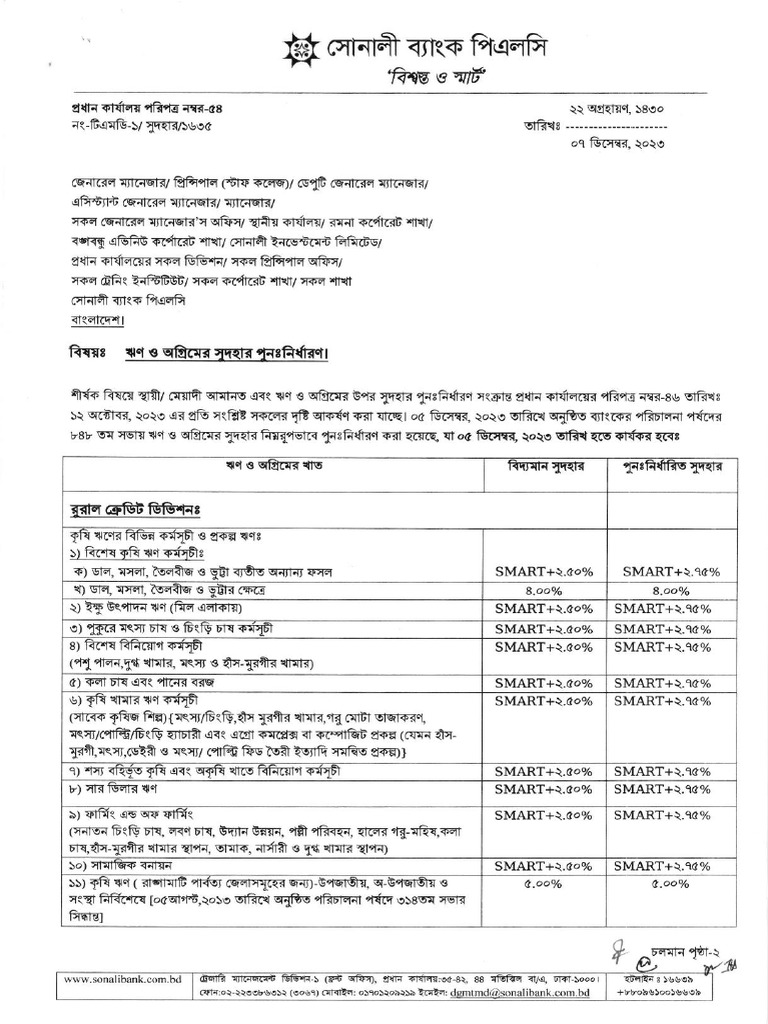 Sonali Product Details | PDF