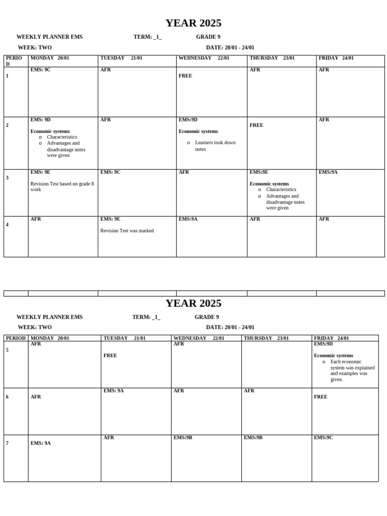 Weekly Planner - 2025 Grade 8-10 | PDF