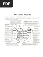 The Globe Theatre | PDF