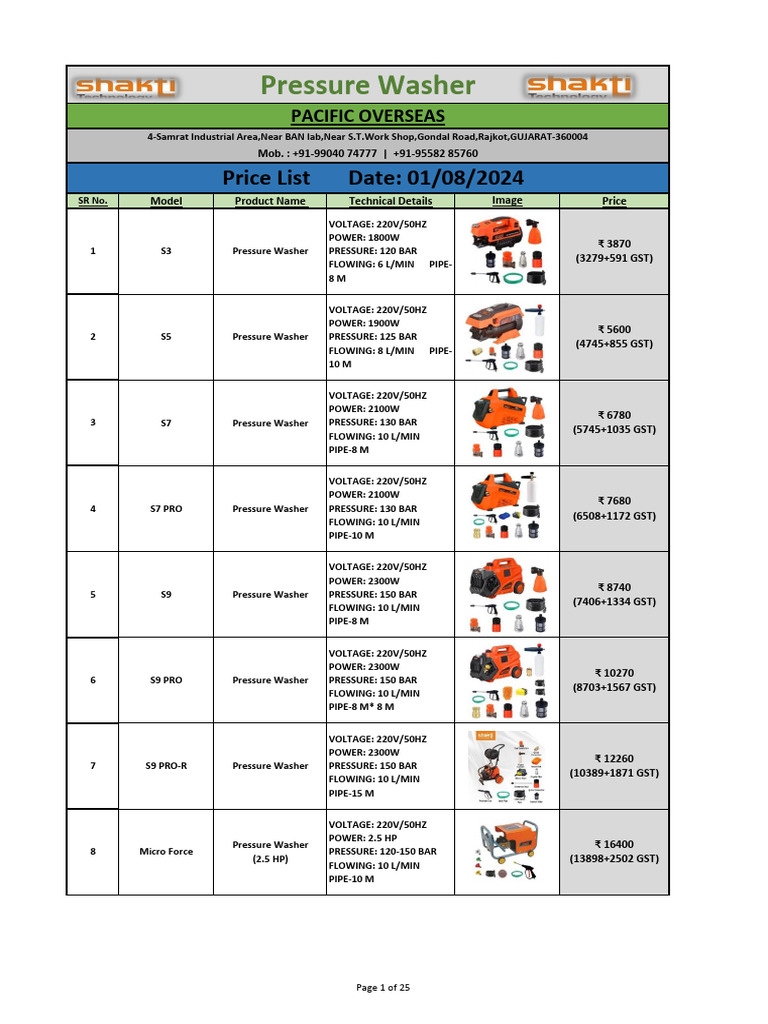 Pressure Washer Price List (01-08-2024) | PDF | Mains Electricity | Valve