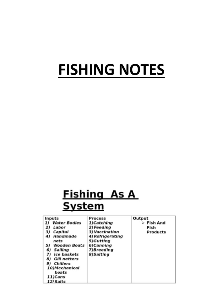 Fishing Notes | PDF