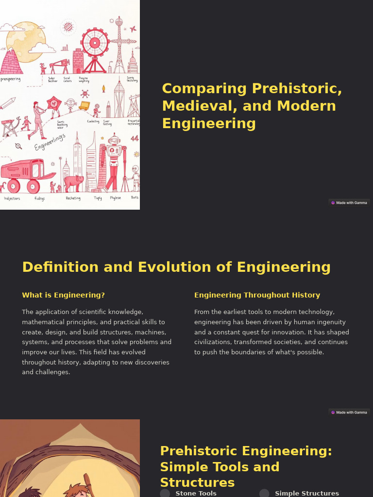 Engineering Evolution: Past to Present | PDF | Engineering | Tools