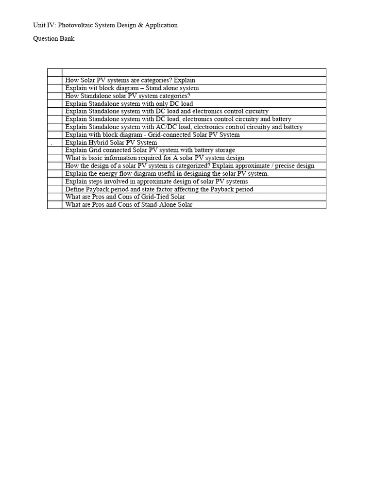 Solar PV System Design and Categories | PDF