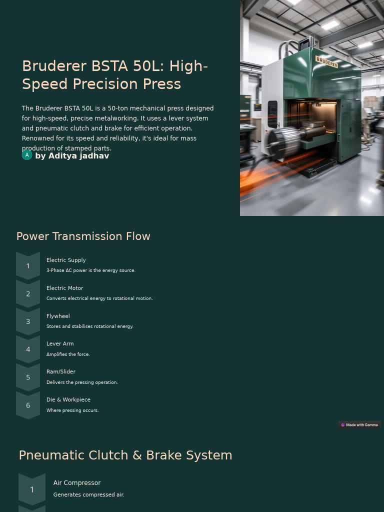 Bruderer BSTA 50L Mechanical Press Overview | PDF