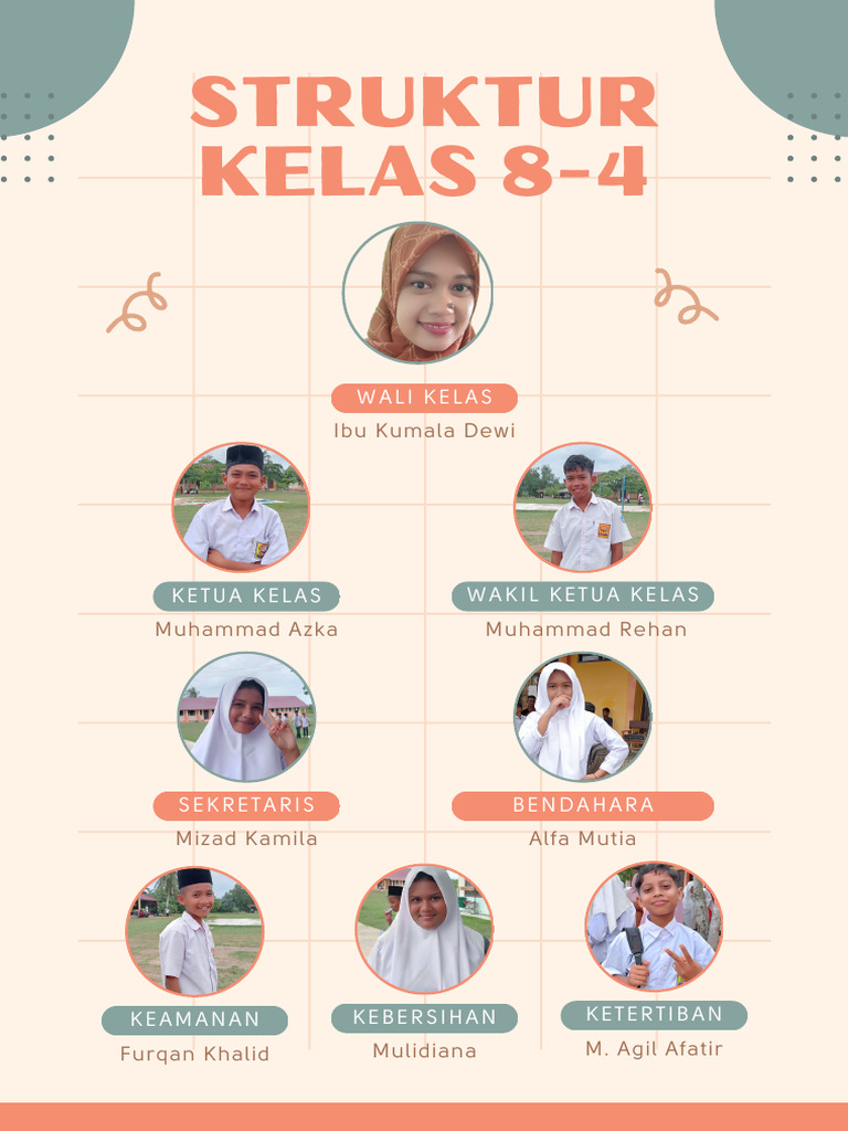 Bagan Pengurus Kelas 8-4 | PDF