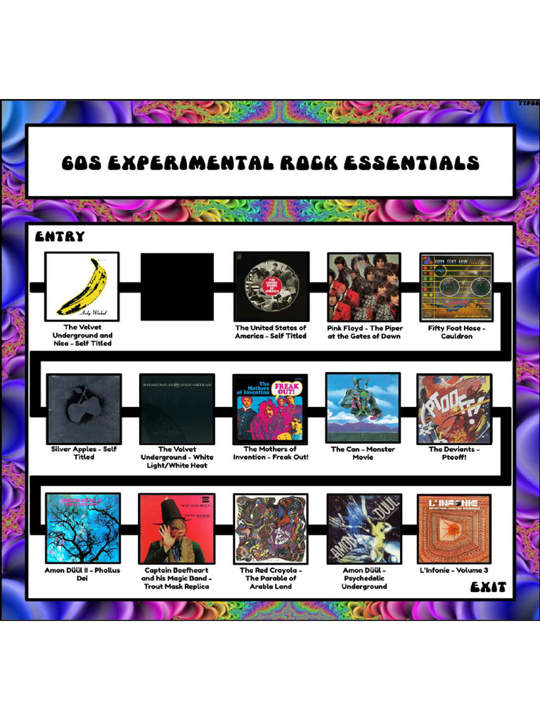 60s Experimental Rock | PDF