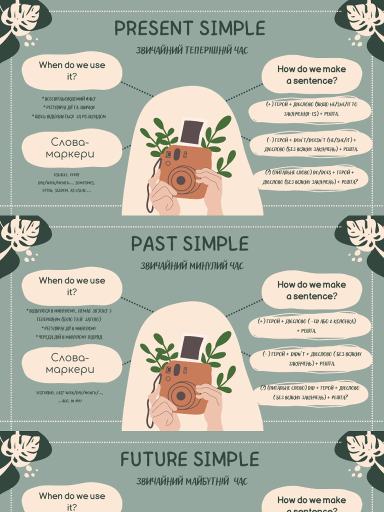 Часи групи simple | PDF